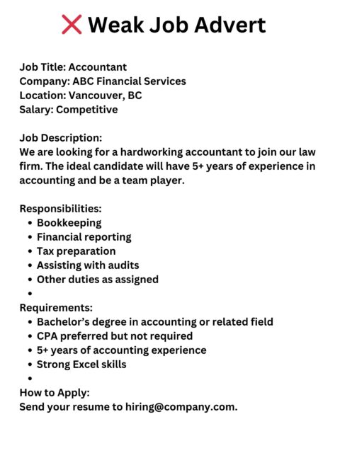 How to Write a Job Advert That Attracts Top Talent in 2025
